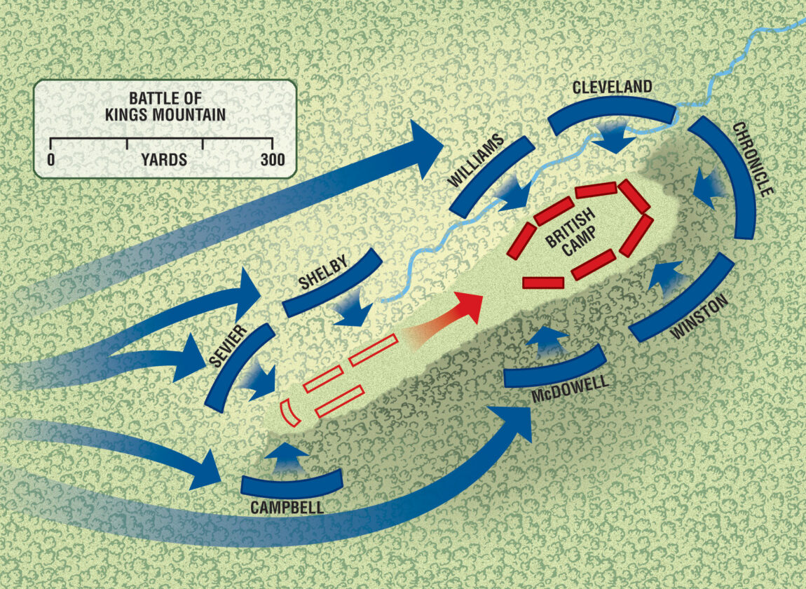 Battle of Kings Mountain: an American Patriot Victory in the Carolinas