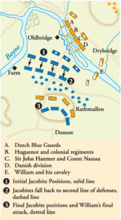 King Billy at the Boyne River - Warfare History Network