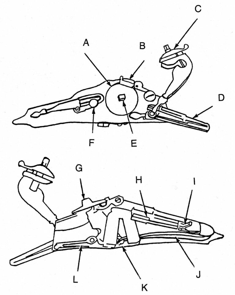 The Wheel Lock: Birth of the Combat Pistol - Warfare History Network