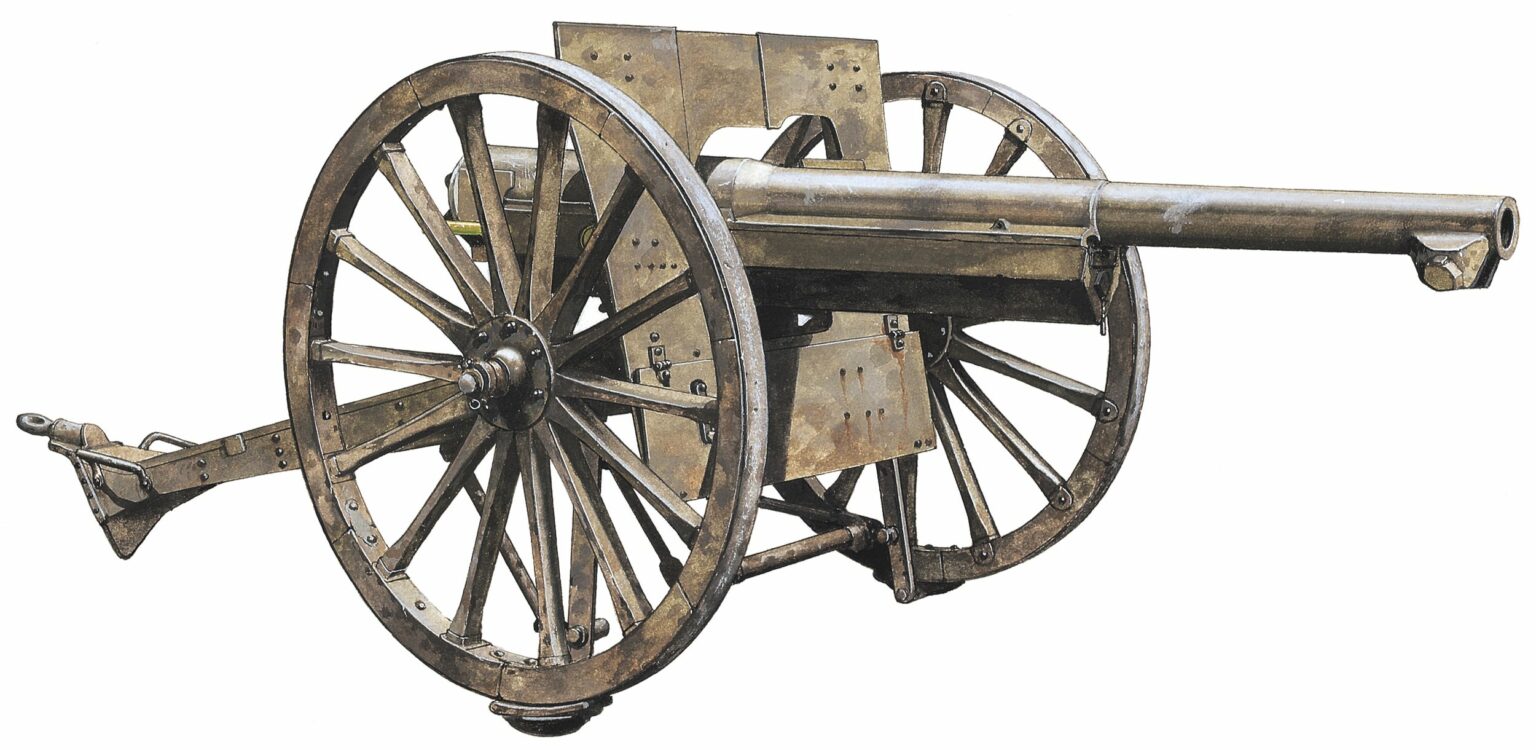 The French 75 Gun: The Secret Cannon Used for Over Half a Century