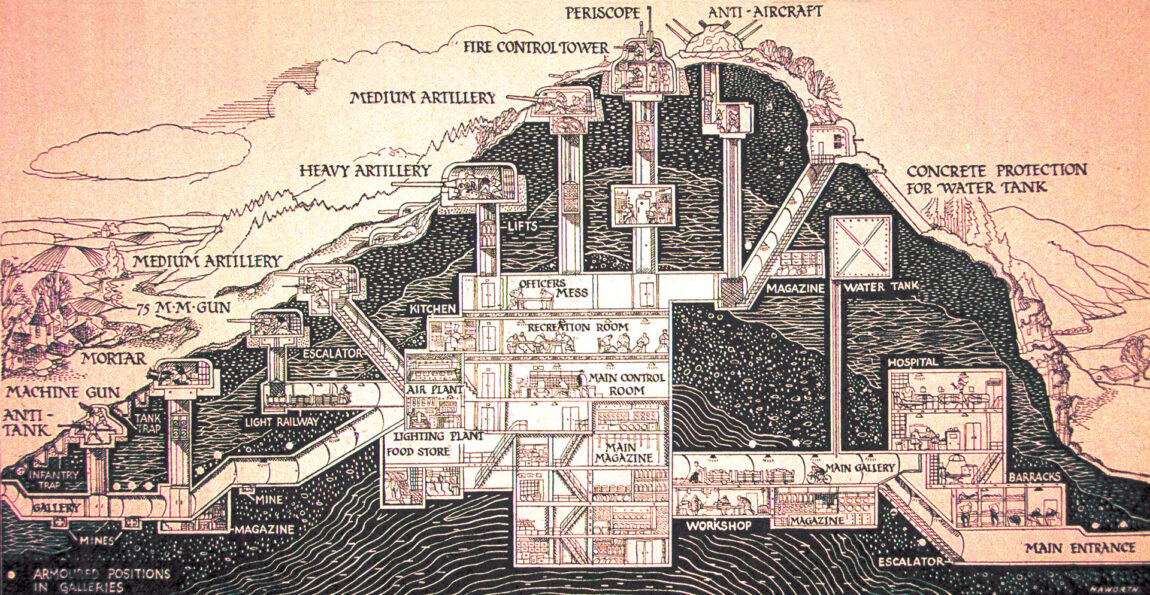 The French Maginot Line: Its Full History and Legacy after WWII