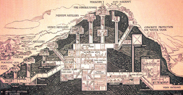 The French Maginot Line: Its Full History and Legacy after WWII