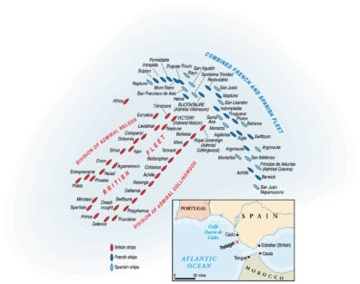 Triumph of “The Nelson Touch” - Warfare History Network