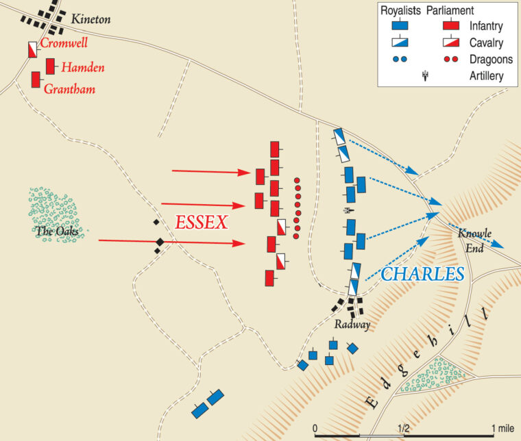 The Battle of Edgehill: Halting the Royalist March on London - Warfare ...