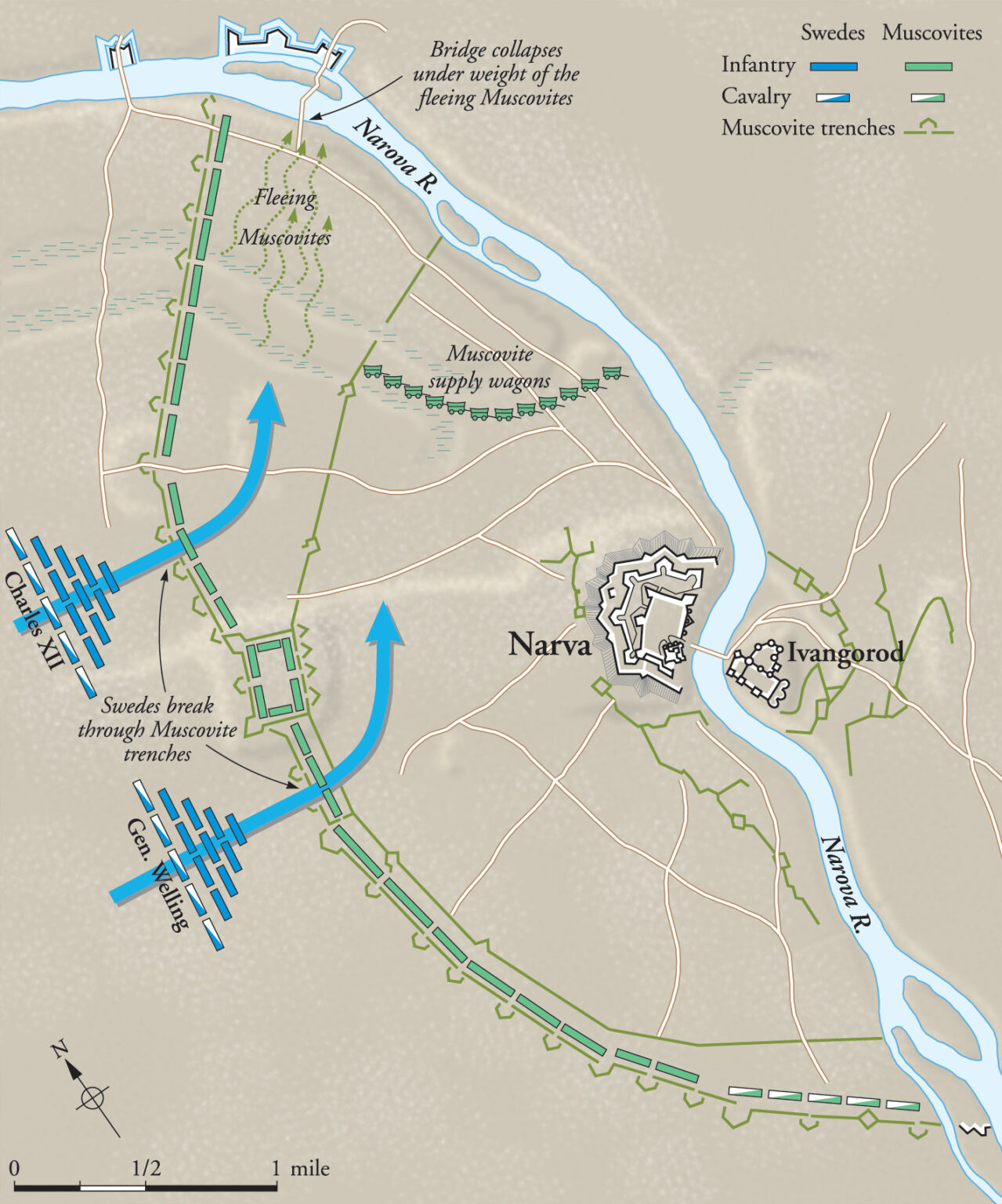 Swedish Gamble at the Battle of Narva - Warfare History Network