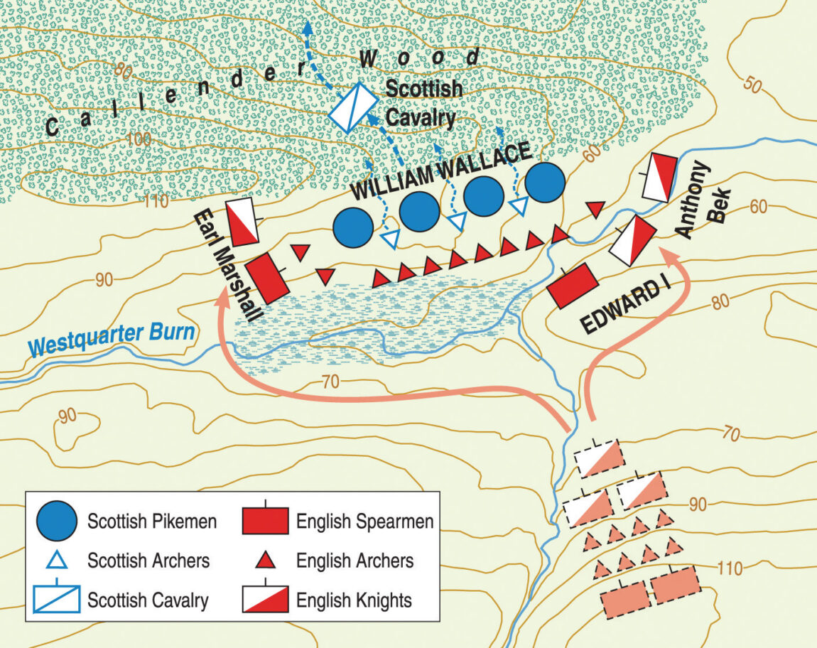 King Edward's Revenge at the Battle of Fallkirk