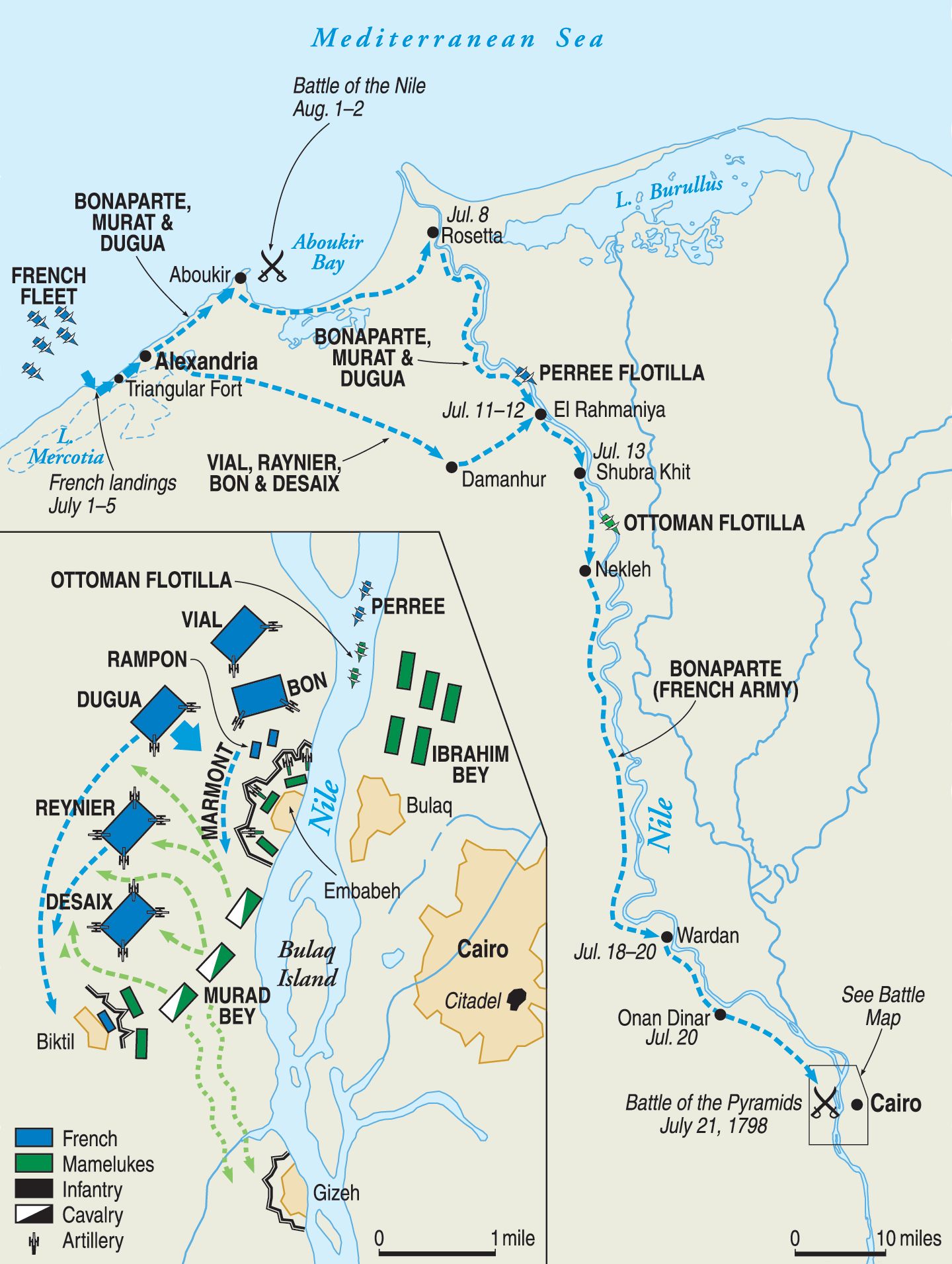 Napoleon Bonaparte’s Invasion of Egypt