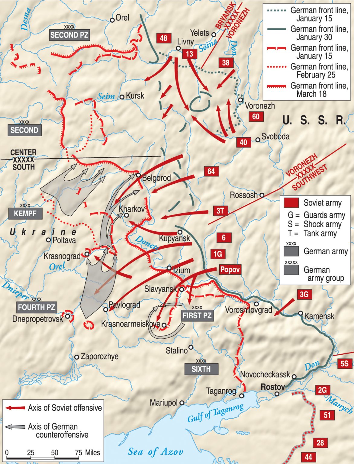 The Third Battle of Kharkov: Manstein’s Victorious Panzers