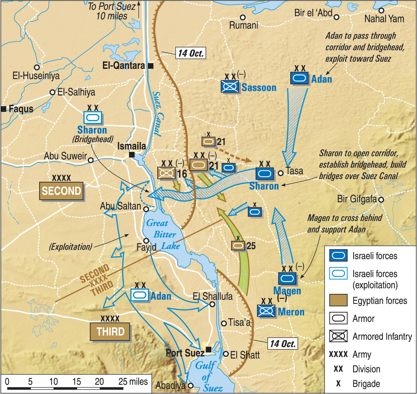 Tank Clash in the Sinai - Warfare History Network