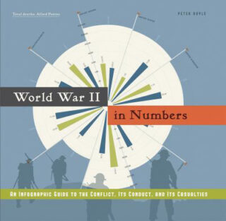 Prospect for Victory? - Warfare History Network