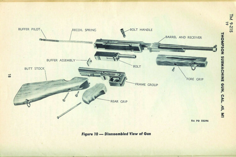 Collecting Field Manuals - Warfare History Network