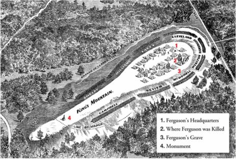 Pivotal Victory at Kings Mountain - Warfare History Network