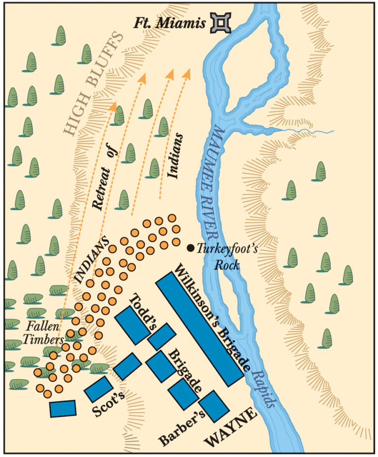 Fallen Timbers - Warfare History Network