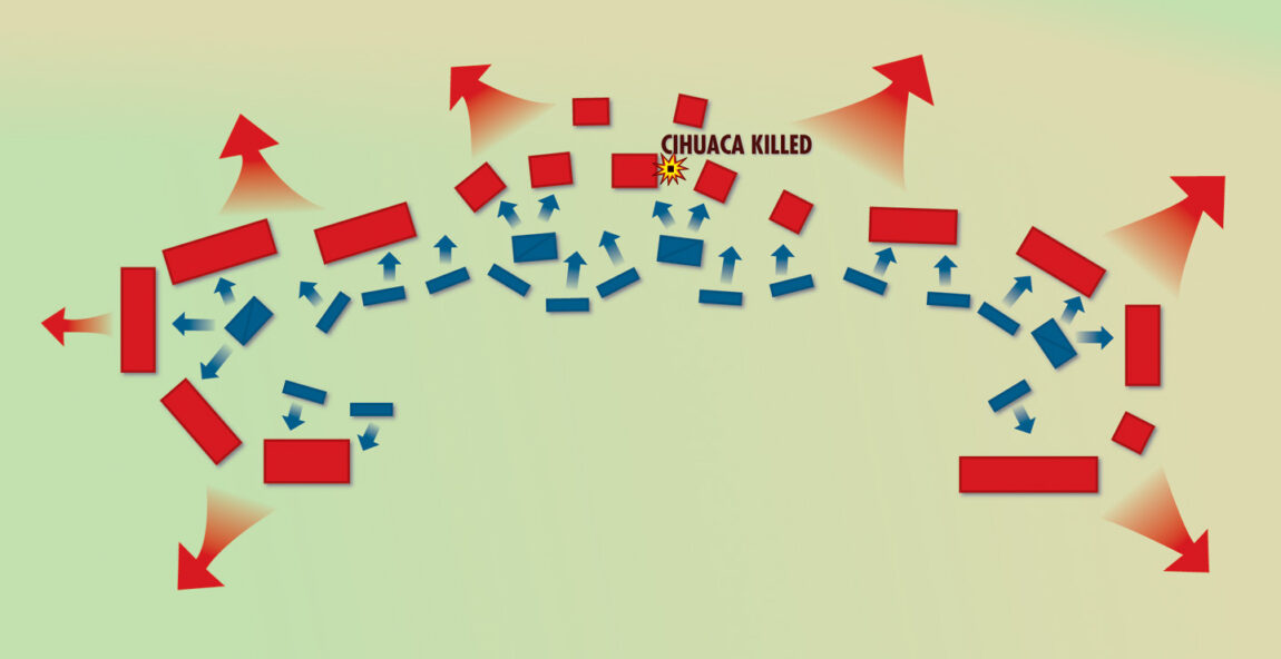 The Battle of Otumba: When the Gods Die