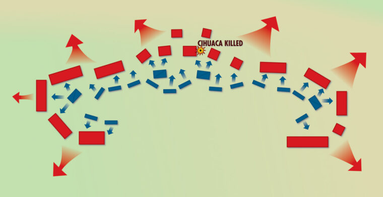The Battle of Otumba: When the Gods Die