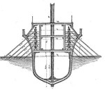 The Quinquereme in the Carthaginian & Roman Navy - Warfare History Network